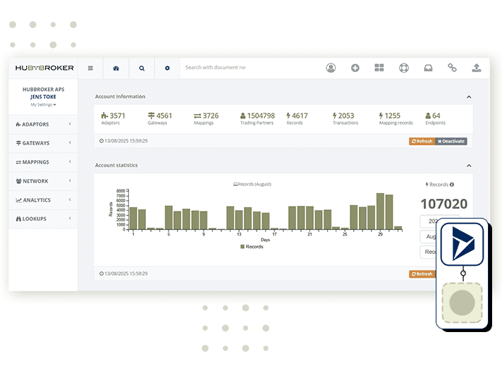 Microsoft Dynamics 365 F&O EDI Integration | HubBroker ApS