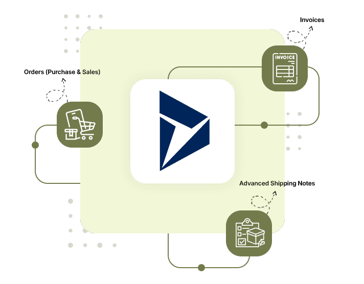 Microsoft Dynamics 365 F&O EDI Integration | HubBroker ApS