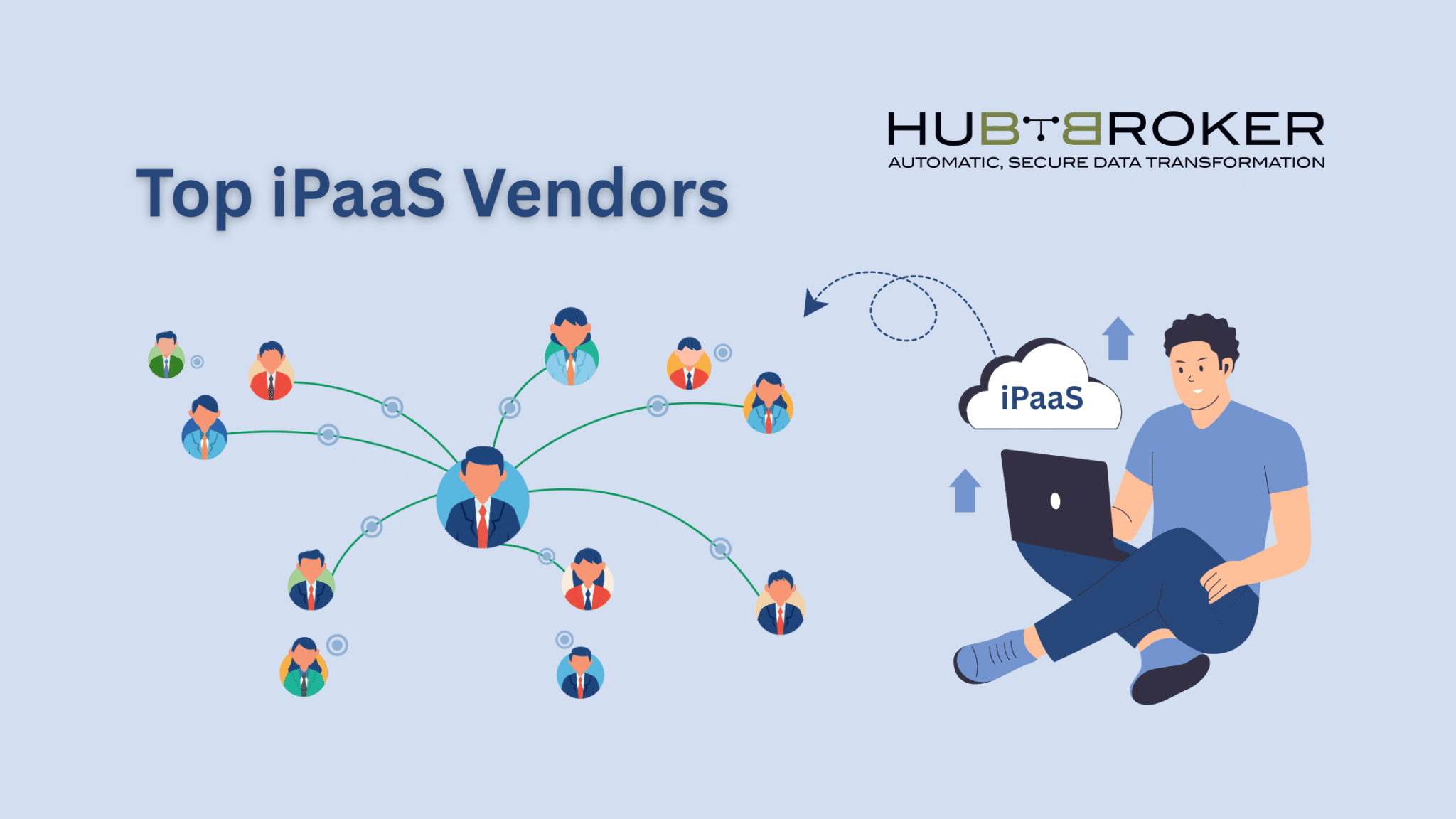 What is iPaaS? Its Meaning
